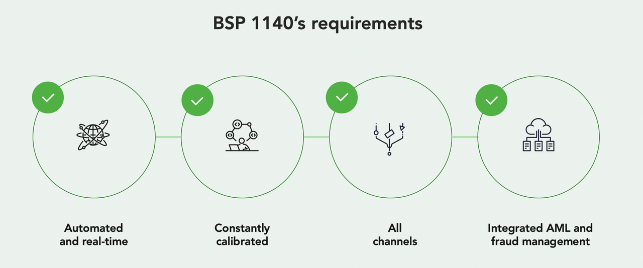 BSP Circular 1140 What It Means For Filipino BFSIs And Businesses bsp-circular-1140-what-it-means-for-filipino-bfsis-and-businesses